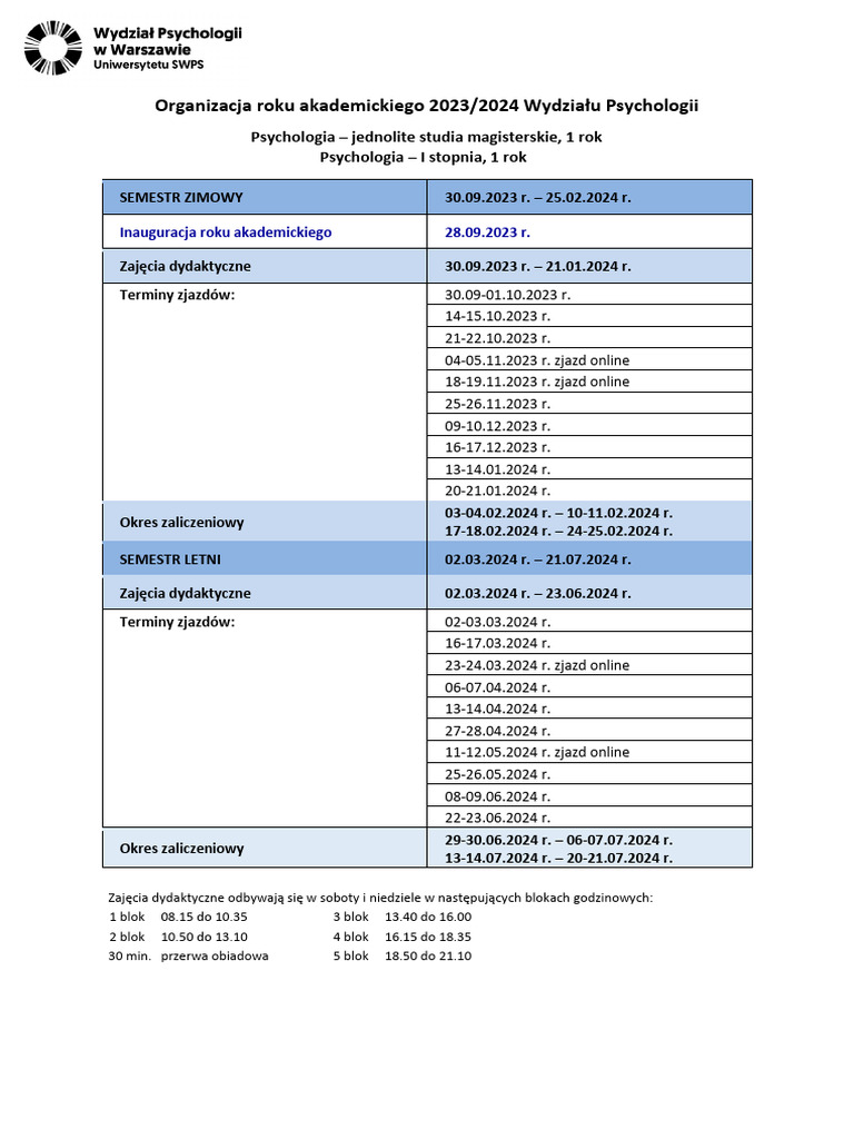 Warszawa - Wydzia Psychologii - Organizacja - Roku - 2023 - 2024 ...