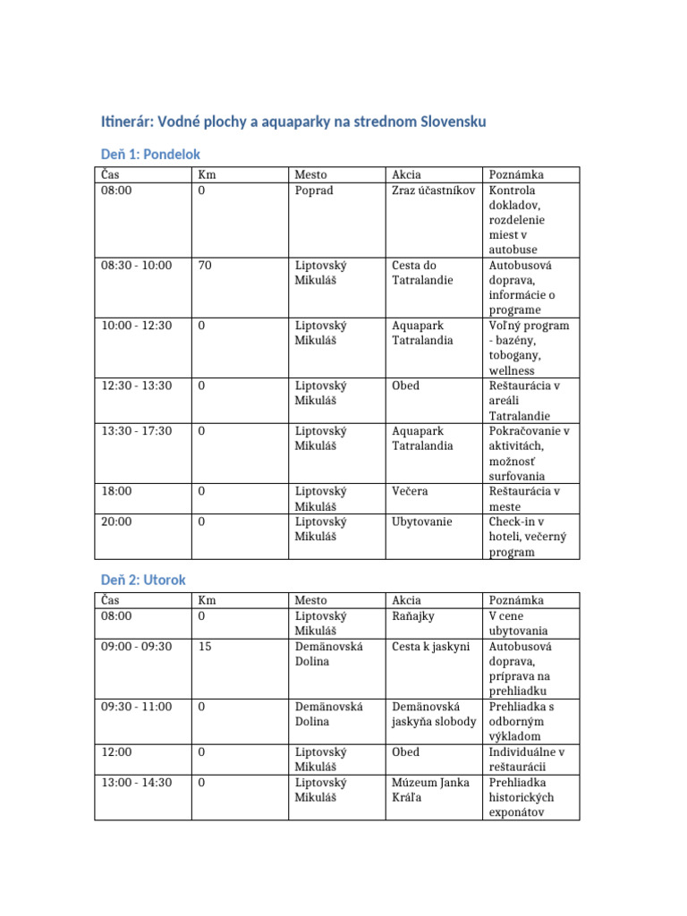 Itinerar Maturita | PDF