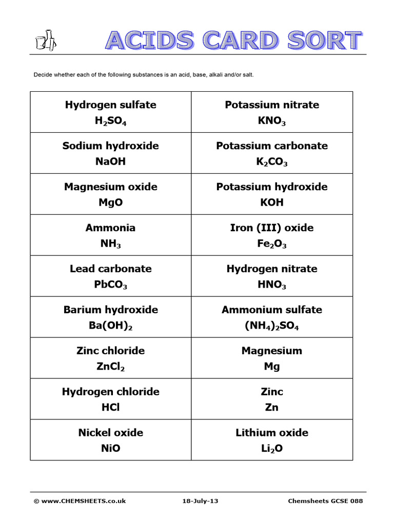 GCSE-088-Acids-cards-sort | PDF
