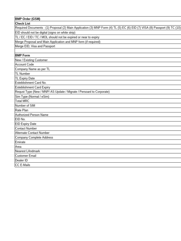 BMP Order Checklist for GSM Services | PDF