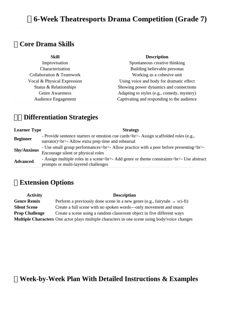 6-Week Theatresports Drama Program | PDF | Improvisational Theatre