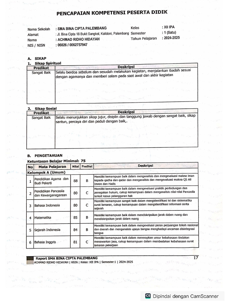 Rapot Kelas XLL S 1 | PDF