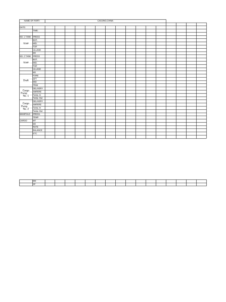 Hourly Reading | PDF