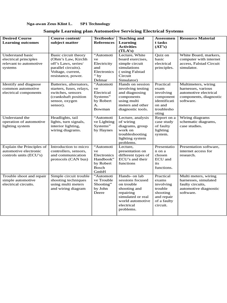 Inbound 7006880980488090480 | PDF | Electrical Network | Electronics