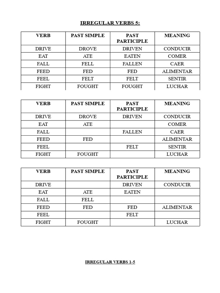 TEST Irregulares - DRIVE - FIGHT | PDF | Linguistics | Syntax