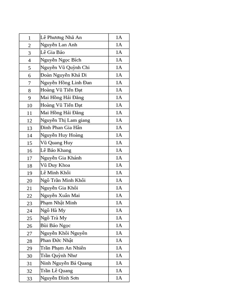 DSHS CNBH NBK 24-25 | PDF