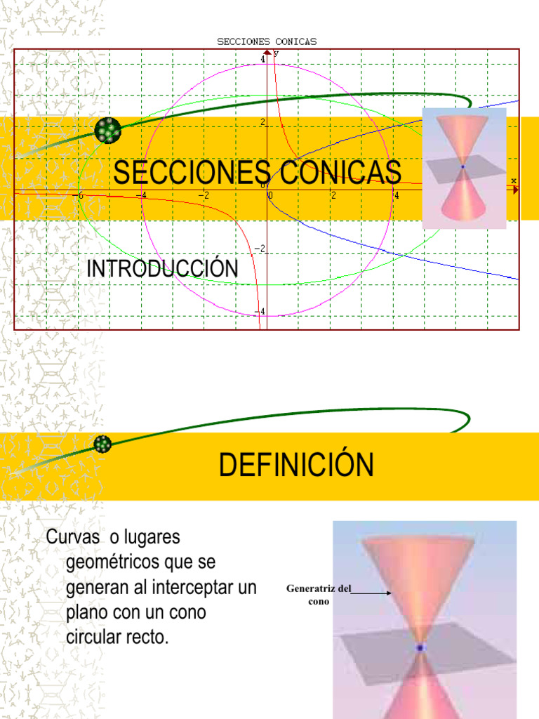 Secciones_Conicas - elípse | PDF | Elipse | Geometría Elemental