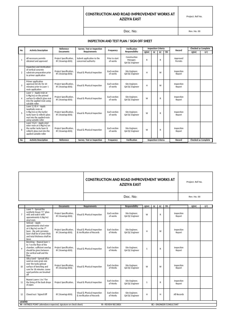 ITP-GRP in Situ Lining Manholes | PDF | Specification (Technical Standard) | Materials