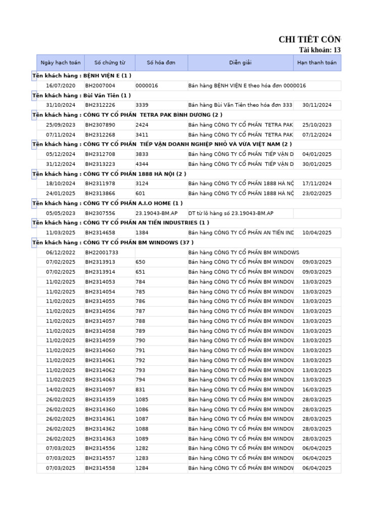 Chi Tiet Cong No Phai Thu Theo Hoa Don | PDF