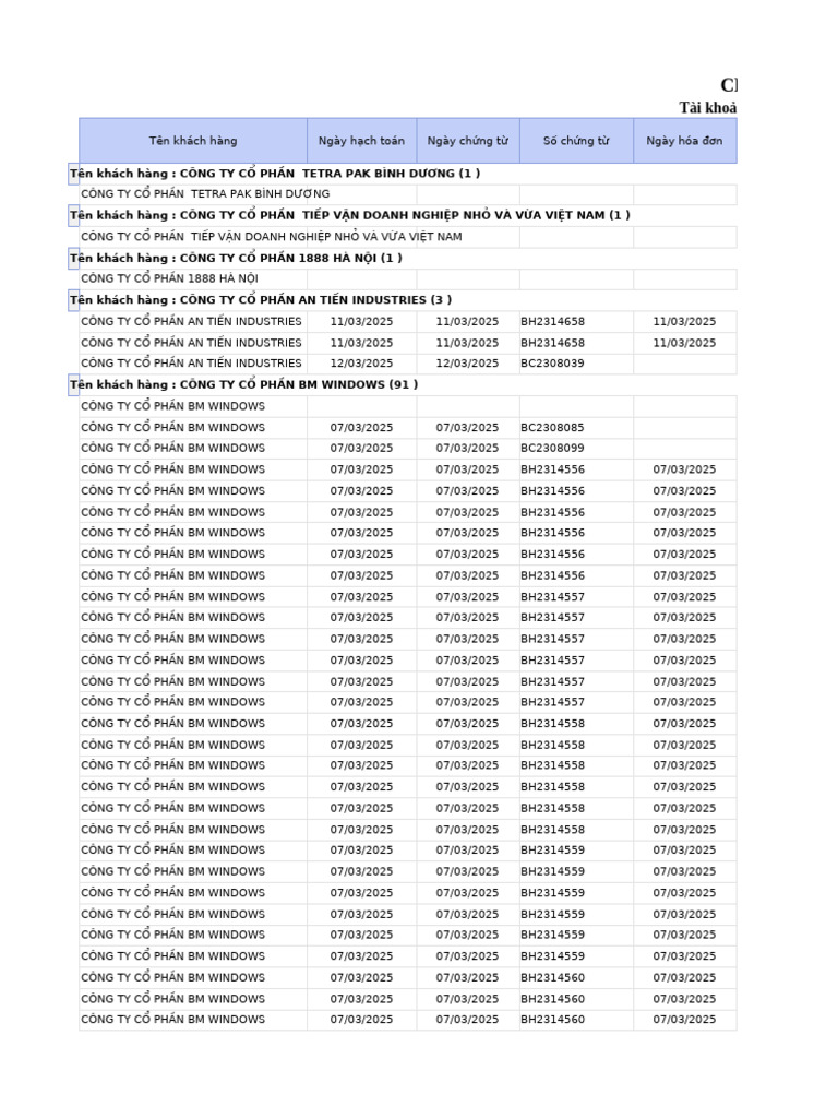 Chi Tiet Cong No Phai Thu | PDF