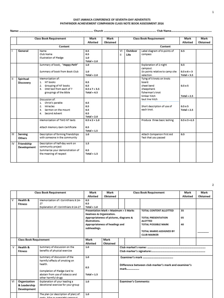 COMPANION Mark Sheet | PDF