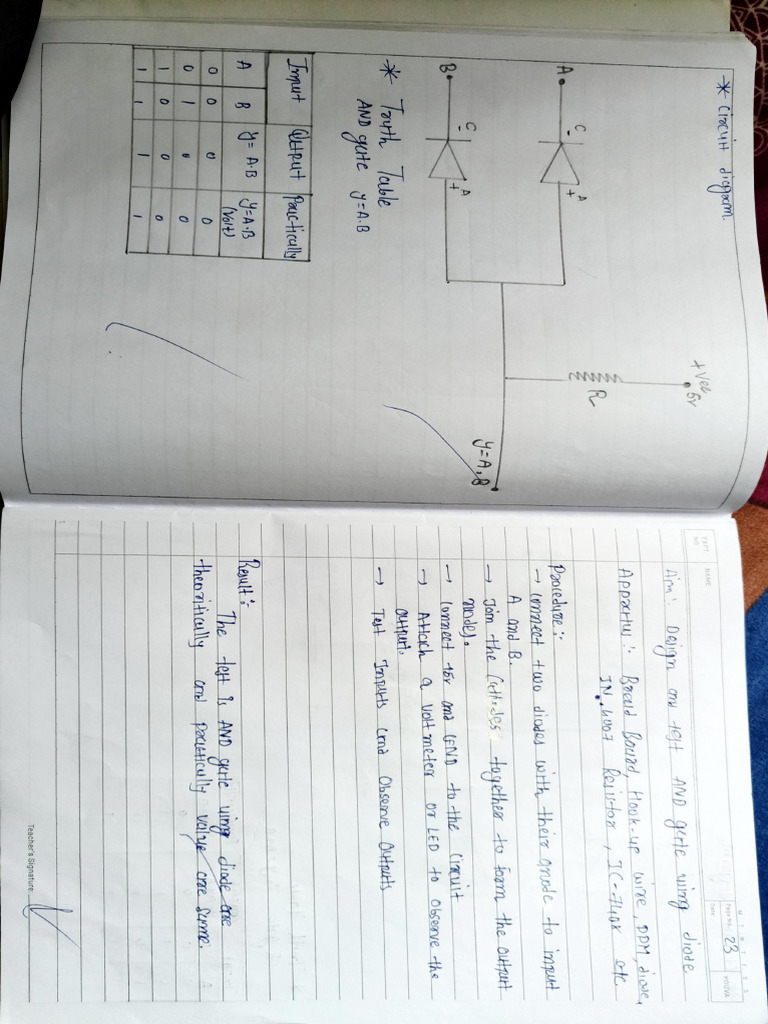 Physics Practical | PDF