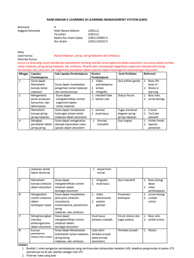 Worksheet Rancangan E-Learning | PDF