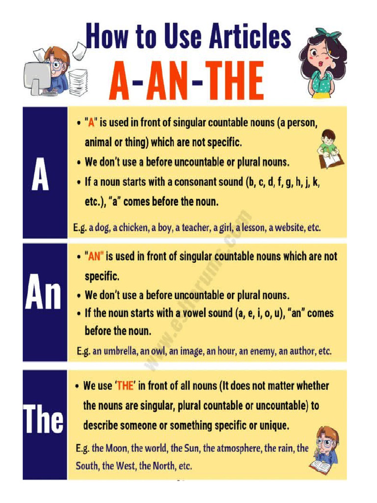 Understanding English Articles | PDF