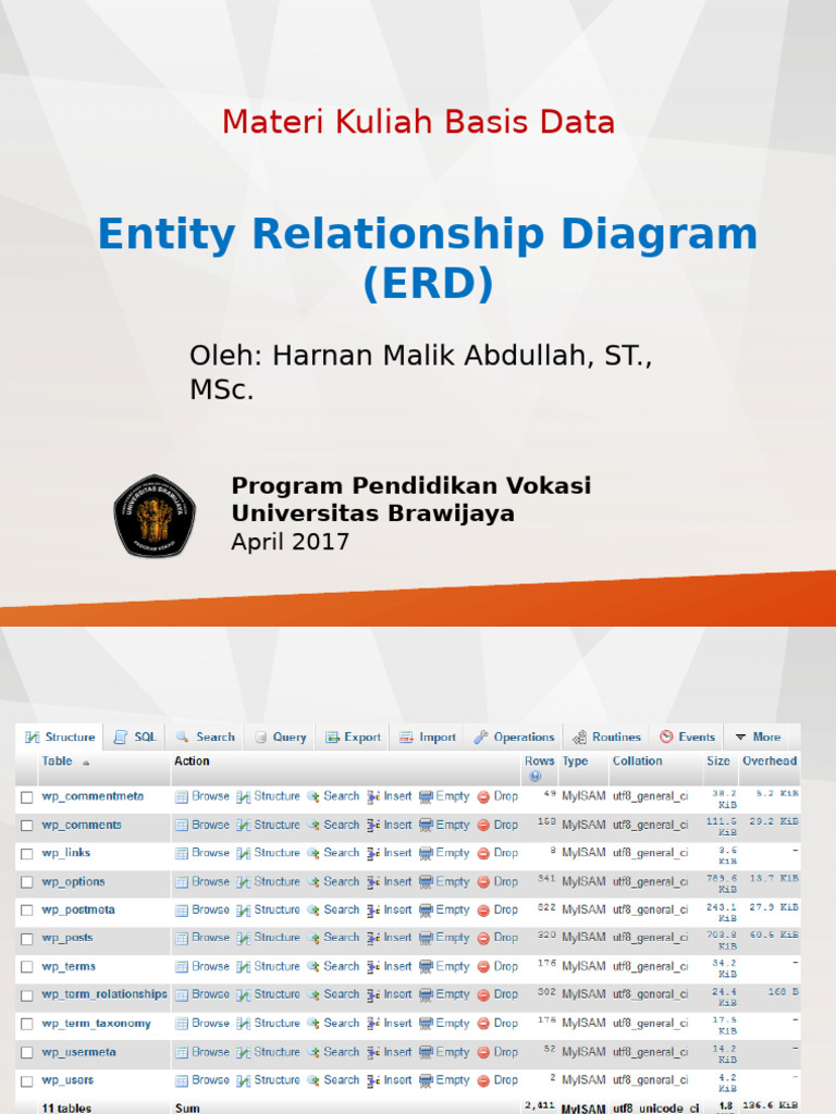 Jenis-Jenis ERD dan Atributnya | PDF