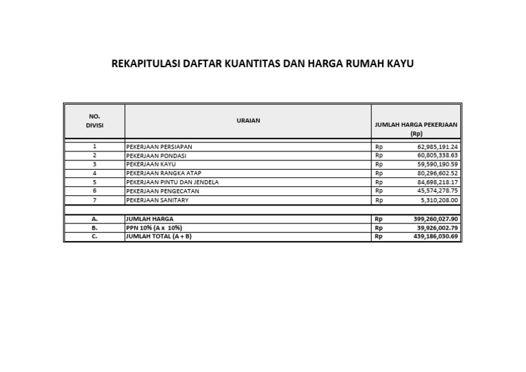 REKAP - RAB - Rumah Kayu | PDF