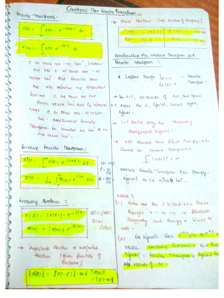Fourier Transform and Sampling | PDF