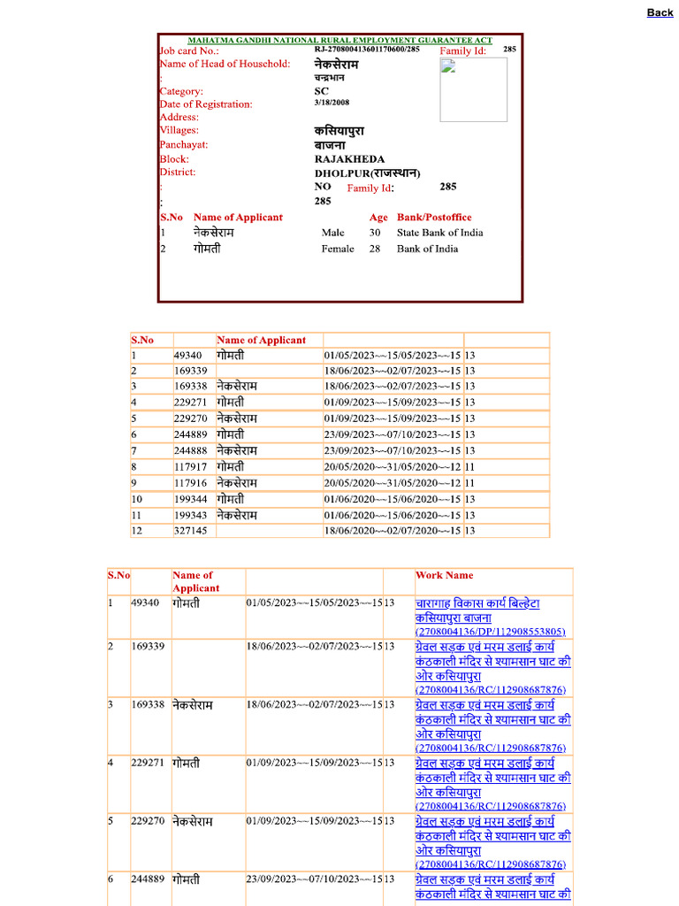 Omvati Wo Ramakant Narega | PDF