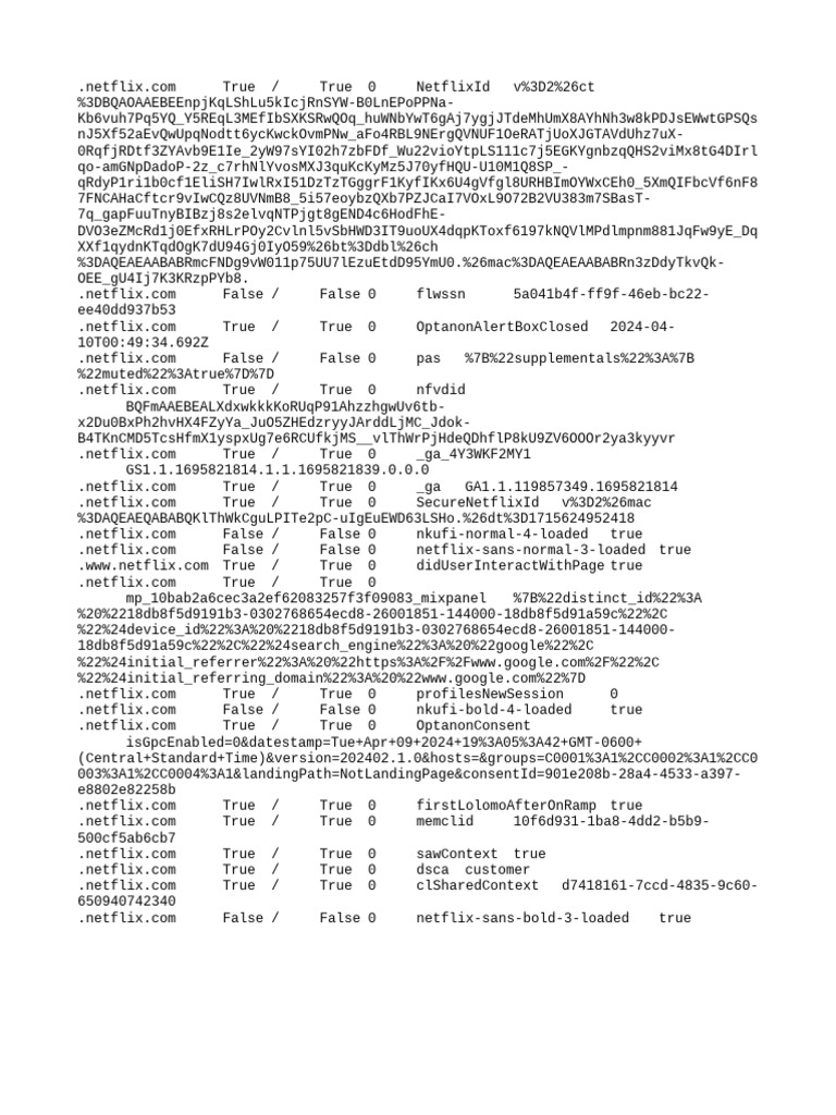 Netflix User Session Data Analysis | PDF