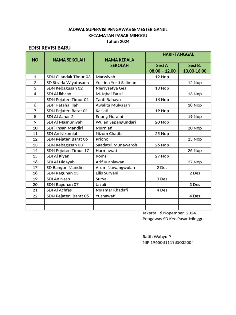 EDISI REVISI JADWAL SUPERVISI PENGAWAS SEMESTER GANJIL | PDF