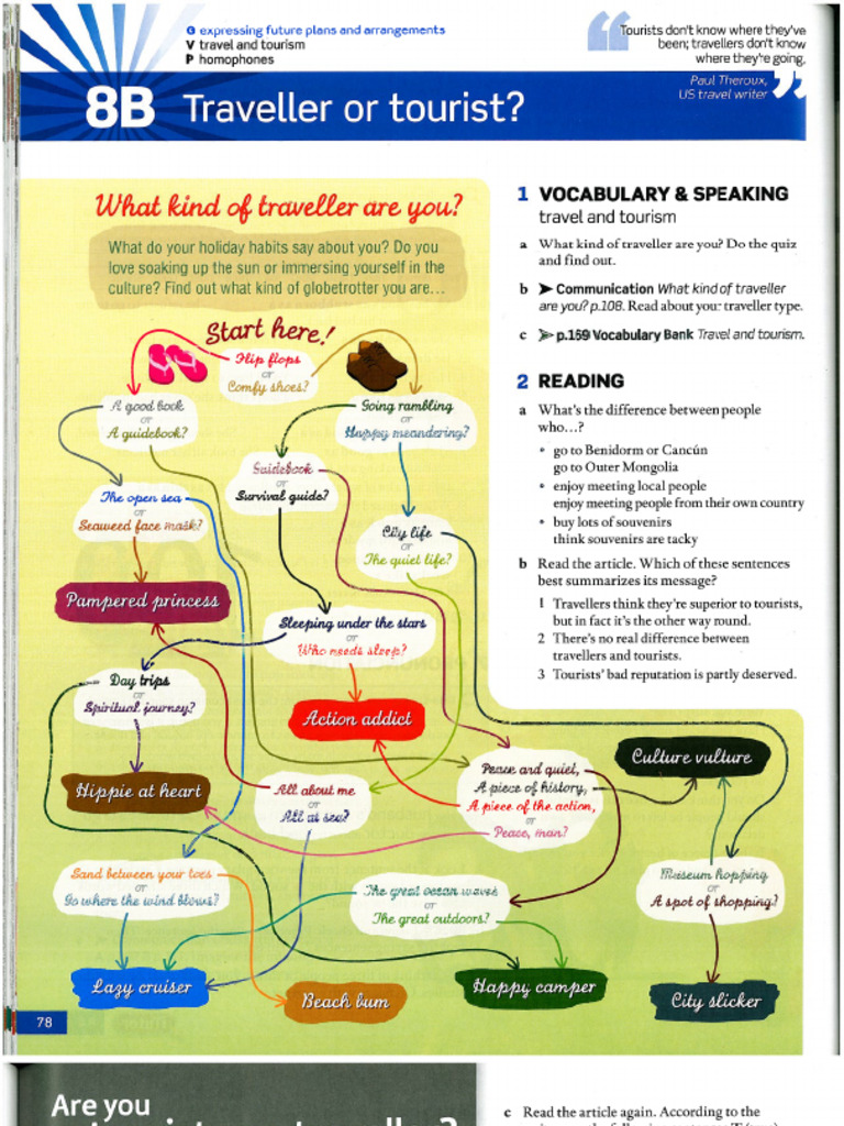 Traveller or Tourist - English File Adv. 8B | PDF