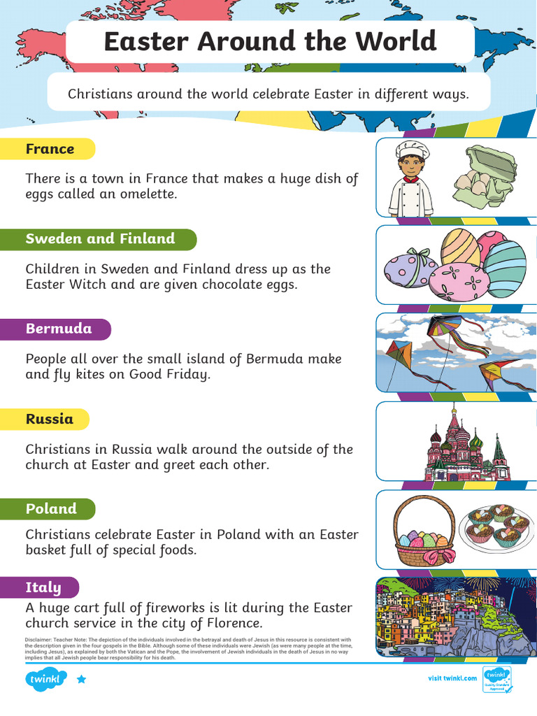Easter Traditions Across Countries | PDF | Easter | Jesus