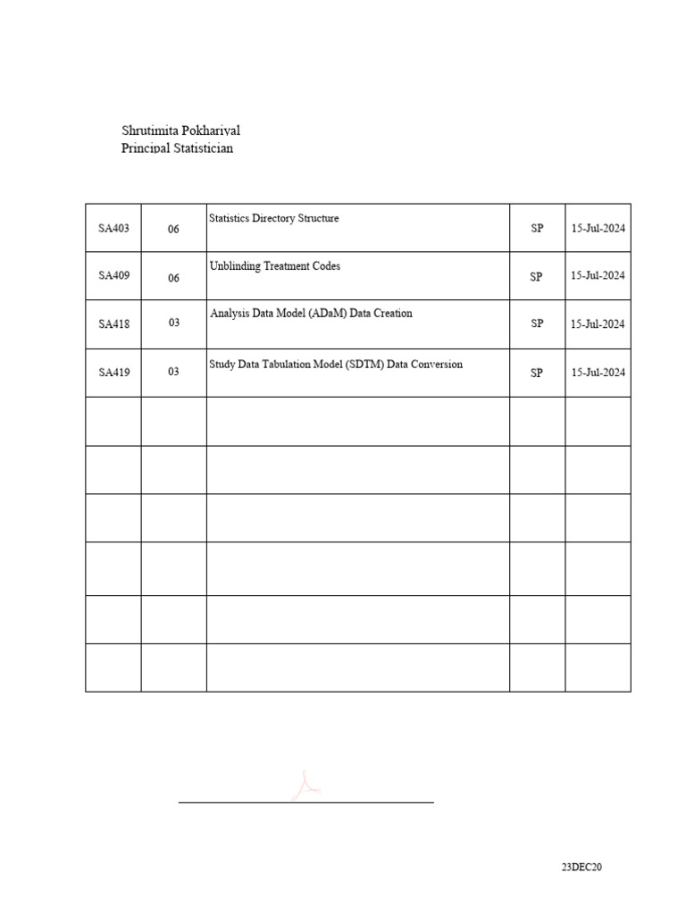 2024 SA403 SA409 SA418 and SA419 SOP Training Certification | PDF