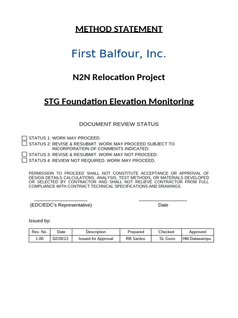 Method Statement - STG Monitoring | PDF | Surveying