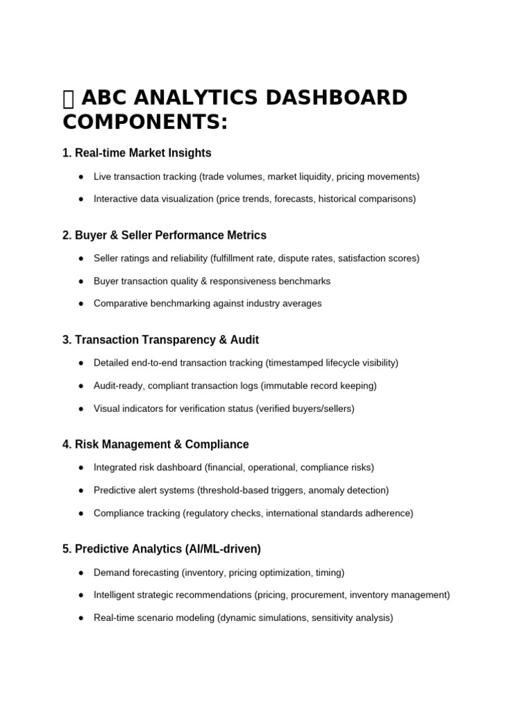 Abc Analytics Dashboard Components | PDF | Analytics | Hedge (Finance)