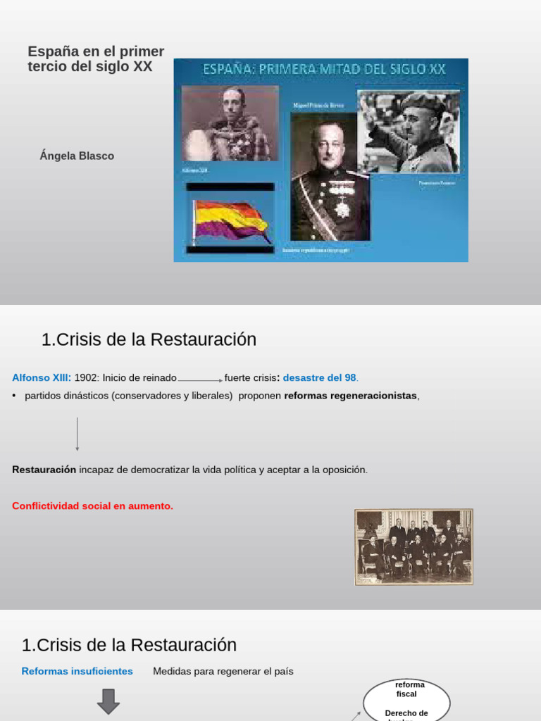 Mapa Conceptual T.9 Ángela Blasco | PDF | Gobierno de españa | Ciencias Políticas