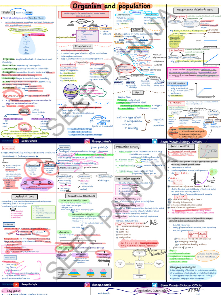 Organism and Populations - Mind Maps - Watermark | PDF | Ecology | Natural Environment