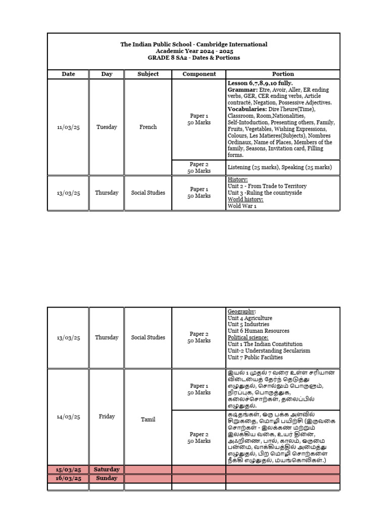 Grade8 SA2 Portions | PDF