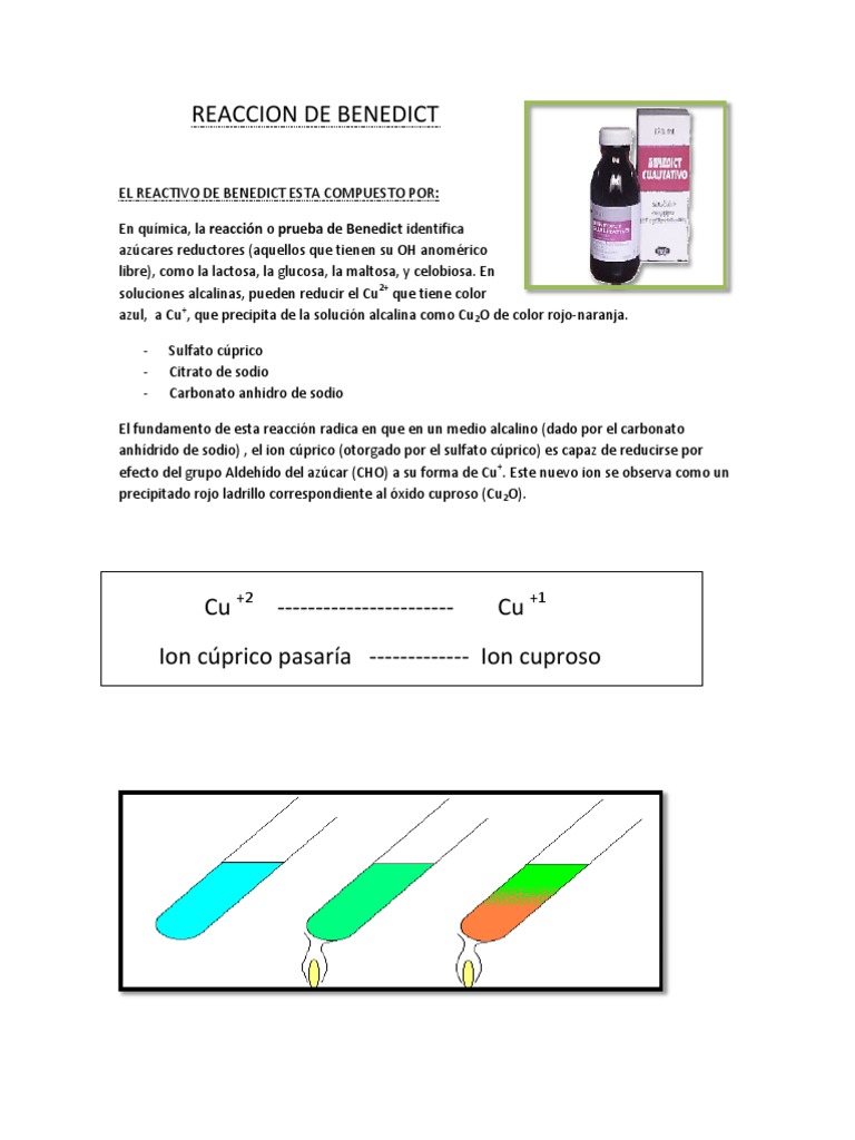 REACCION DE BENEDICT