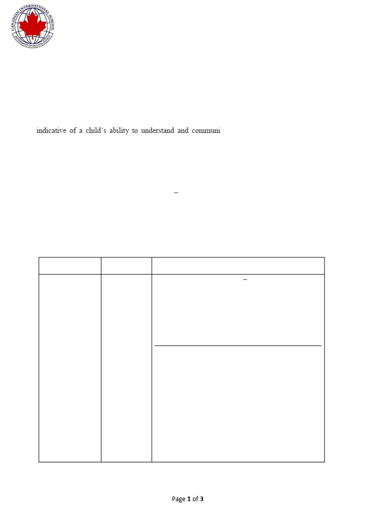 Grade 11 Q 1 Exam Schedule & Syllabus (2023-2024) | PDF | Curriculum