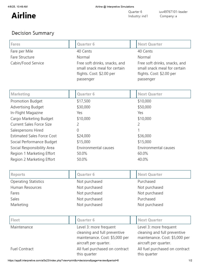 Airline at Interpretive Simulations | PDF | Airlines | Stocks