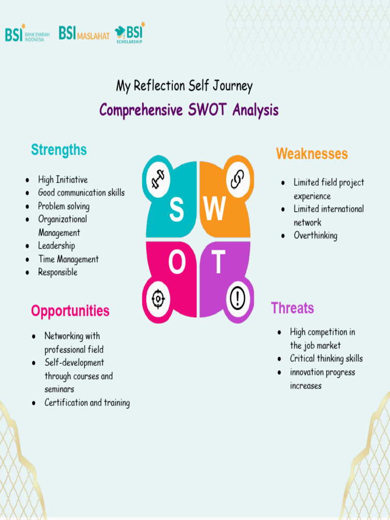 Challenge 1 Swot Analyst - Arga Previanto | PDF | Swot Analysis | Cognition