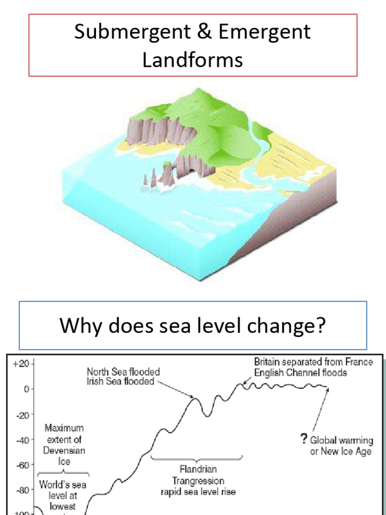 Sea Level Changes and Landforms | PDF | Sea Level Rise | Valley