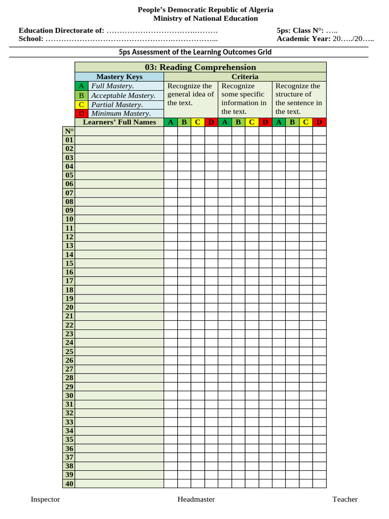 Reading Comprehension Assessment Grid | PDF