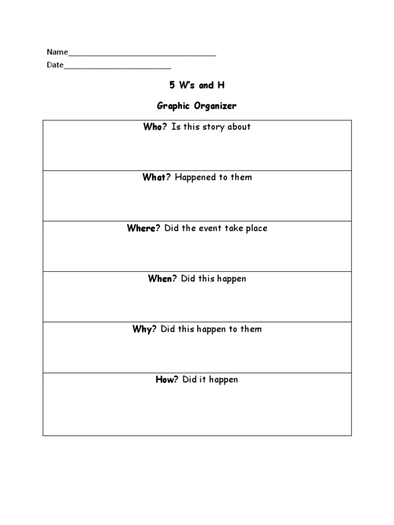 5 W's and H Graphic Organizer | PDF
