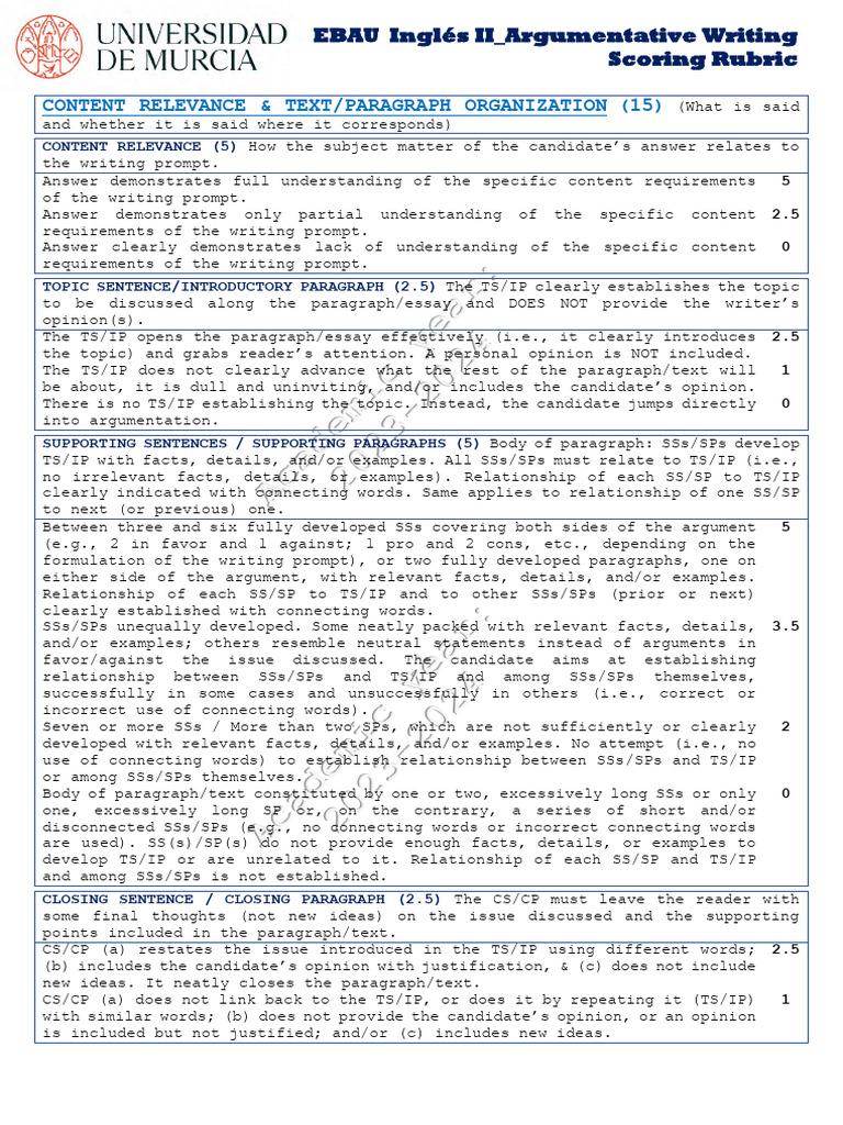 EBAU2024 203 INGLÉS Task 5 - Argumentative Writing - Scoring Rubric | PDF | Punctuation ...