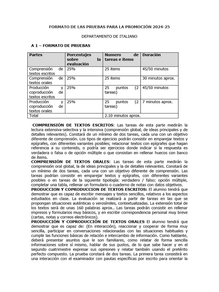 Formato de Las Pruebas para La Promocion 2024 25 | PDF | Comunicación ...