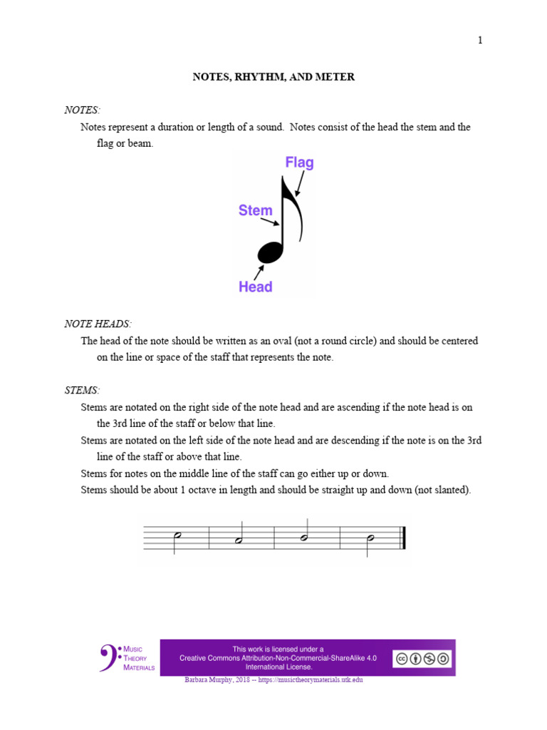 Music Notes, Rhythm, and Meter Guide | PDF | Tempo | Rhythm