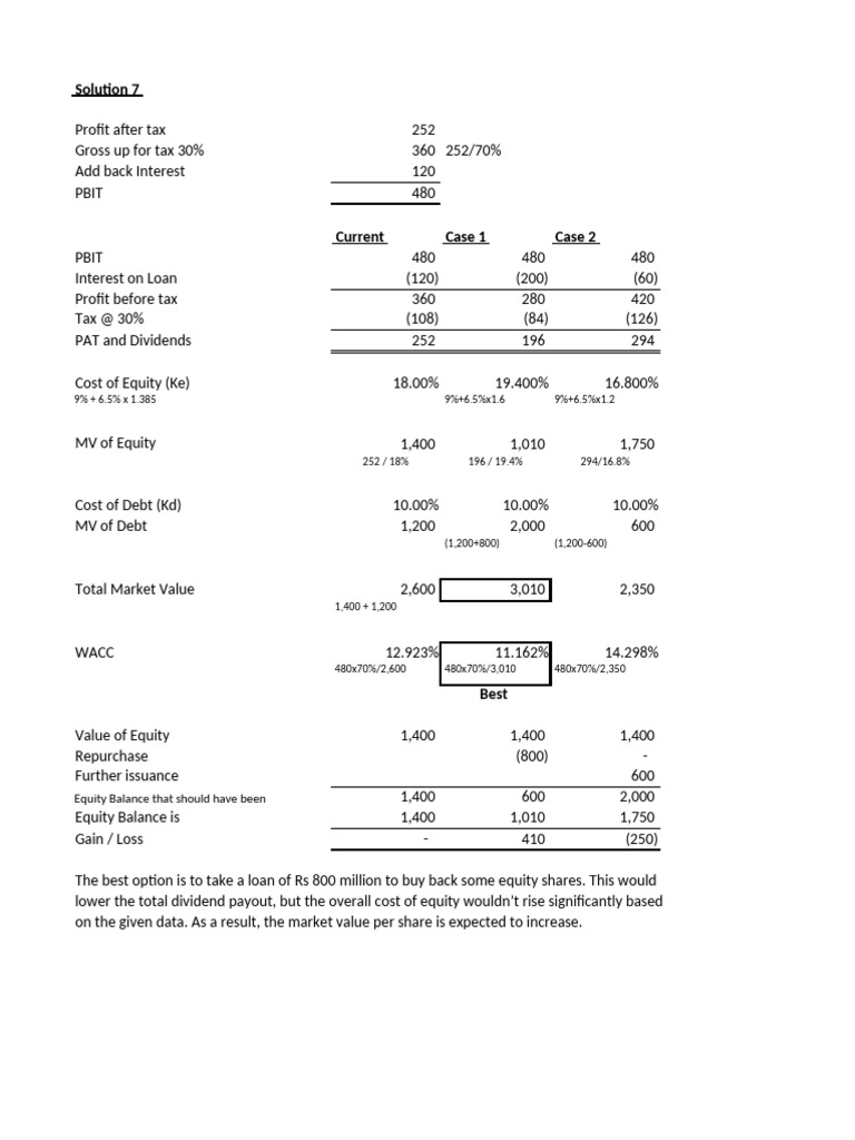 MFA Mock Solution Q7 To Q11 | PDF | Market Liquidity | Futures Contract