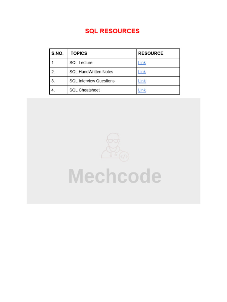 SQL Resources: S.NO. Topics Resource | PDF