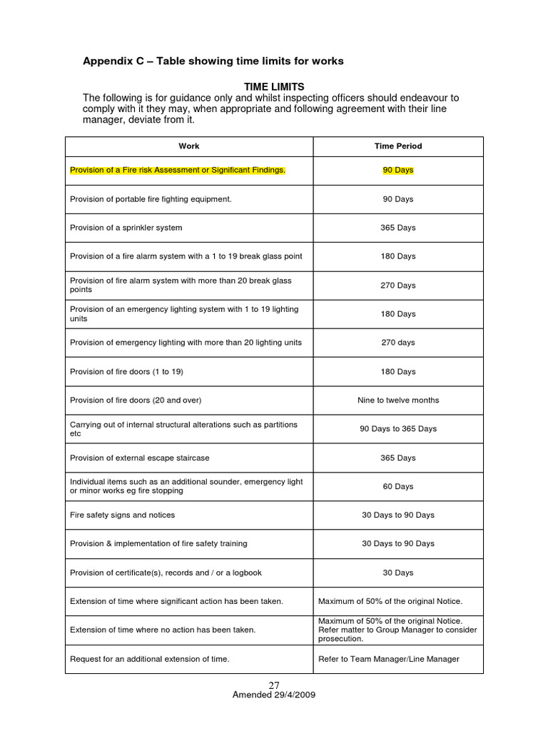 Enforcement Time Scales | PDF | Fire Safety | Safety