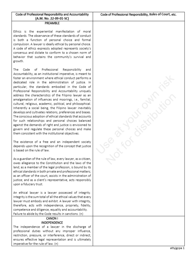 CPRA and CPR Comparative Matrix | PDF | Prosecutor | Lawyer
