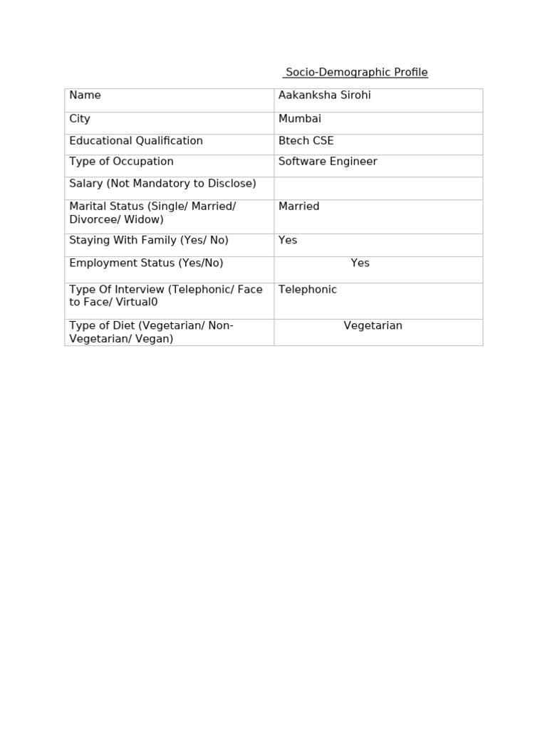 Socio Demographic Profile | PDF