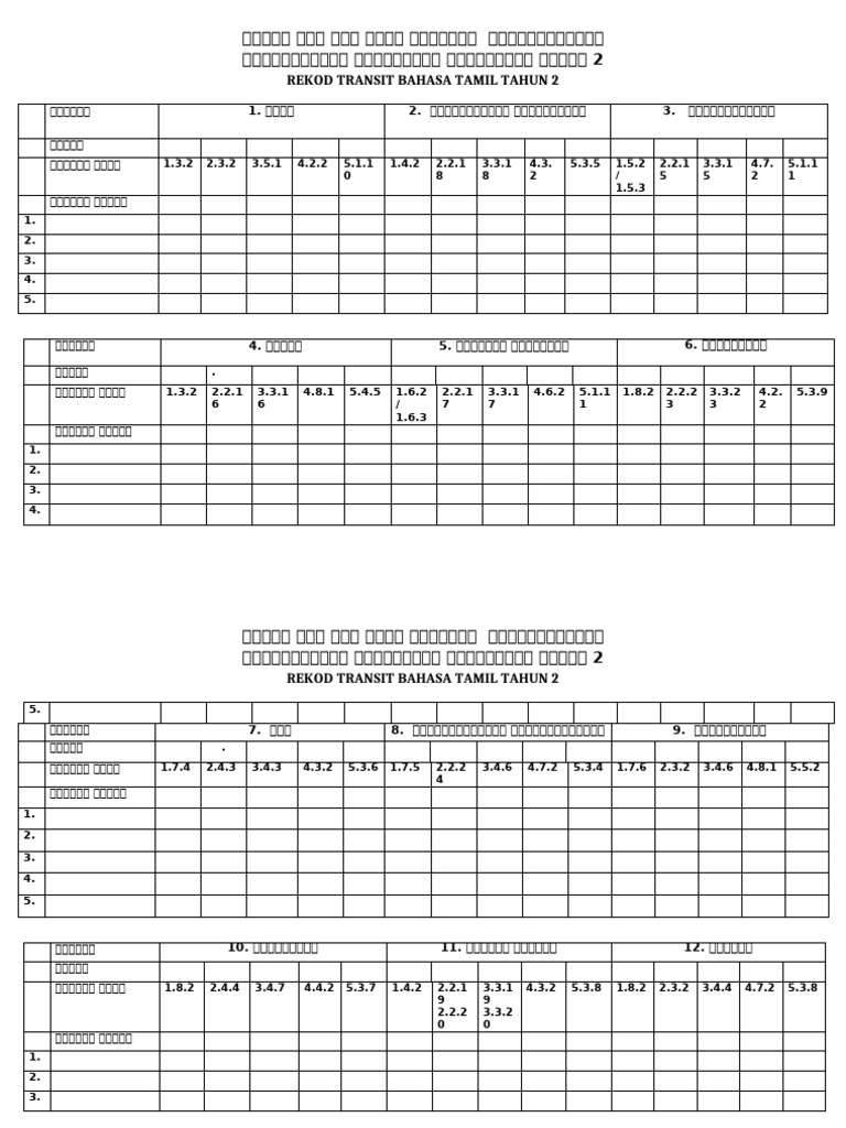REKOD TRANSIT BT THN 2 2022 | PDF