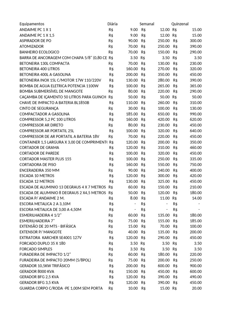tabela de locação 02-2025 | PDF