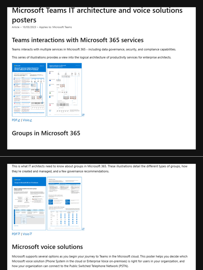Microsoft Teams IT architecture and voice solutions posters - Microsoft ...